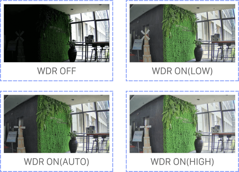 What is WDR (Wide Dynamic Range) for CCTV cameras - Salcom Technology