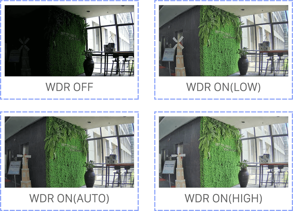 What Is WDR Wide Dynamic Range For CCTV Cameras Salcom Technology What Is WDR Wide Dynamic Range For CCTV Cameras Salcom Technology